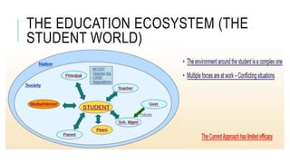 Value based edu | PPTX | Education