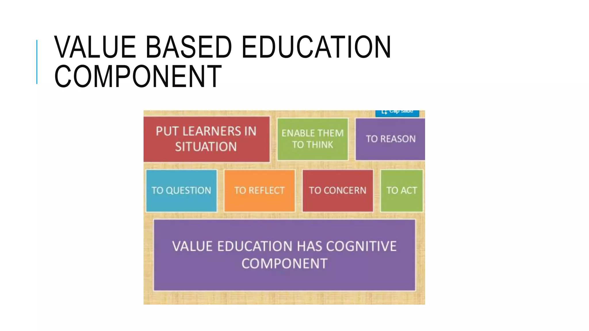 Value based education | PPTX