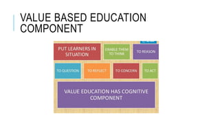 Value based education | PPTX