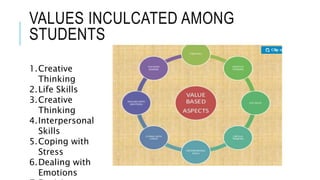 Value based education | PPTX