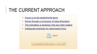 Value based education | PPTX