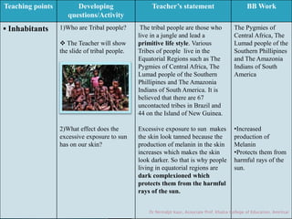 Value based lesson plan | PPTX