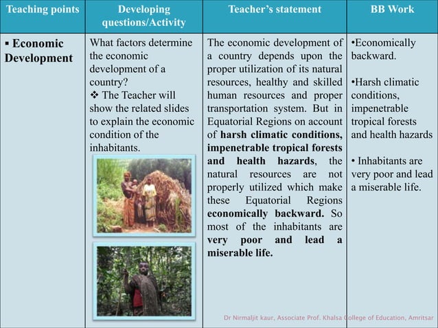Value based lesson plan | PPTX