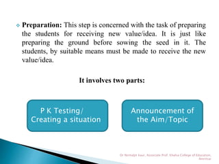 Value based lesson plan | PPTX