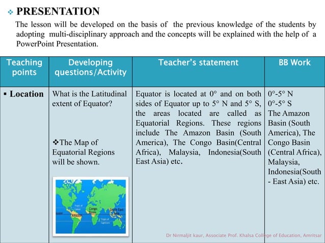 Value based lesson plan | PPTX
