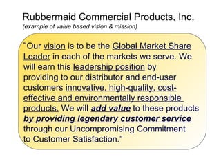 Value based marketing | PPT