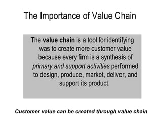 Value based marketing | PPT