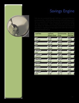 EBMS Case Study: Value Based Health Strategy | PDF | Health Insurance ...