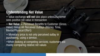 Value based pricing | PPT