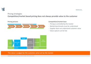 Value based pricing (using design thinking approaches) | PDF | Sales ...