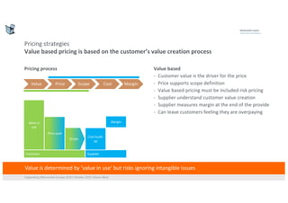 Value based pricing (using design thinking approaches) | PDF | Sales ...