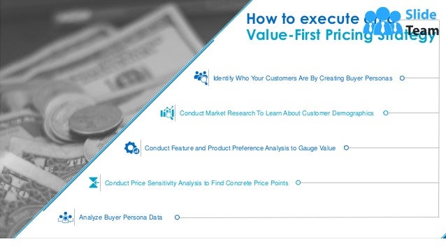 Value Based Pricing Strategy Powerpoint Presentation Slides | PPT