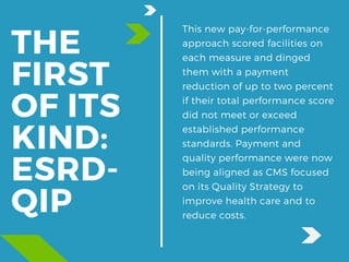 Value-Based Purchasing: What Is It? | PDF