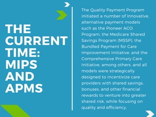 Value-Based Purchasing: What Is It? | PDF