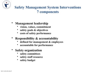 Value based safety.pptx(HSE) .ADI- ONE DAY | PPTX