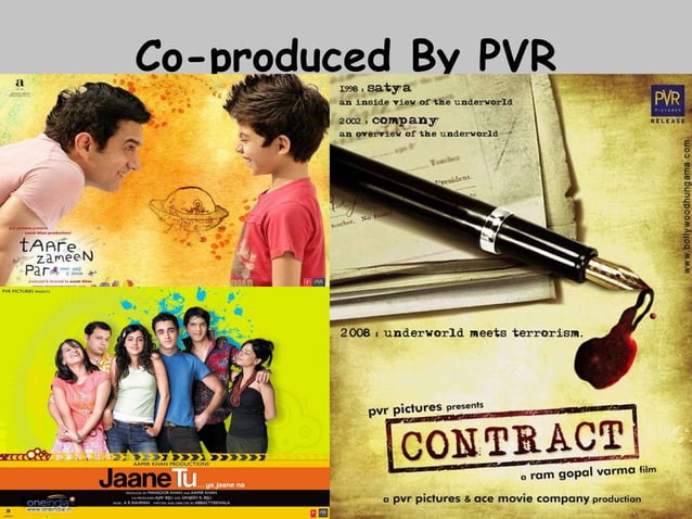 Value Chain Analysis of PVR Ltd. | PPT