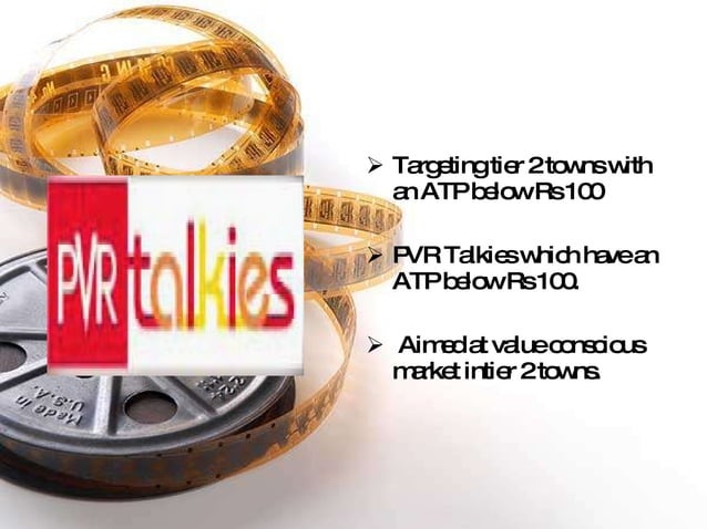 Value Chain Analysis of PVR Ltd. | PPT