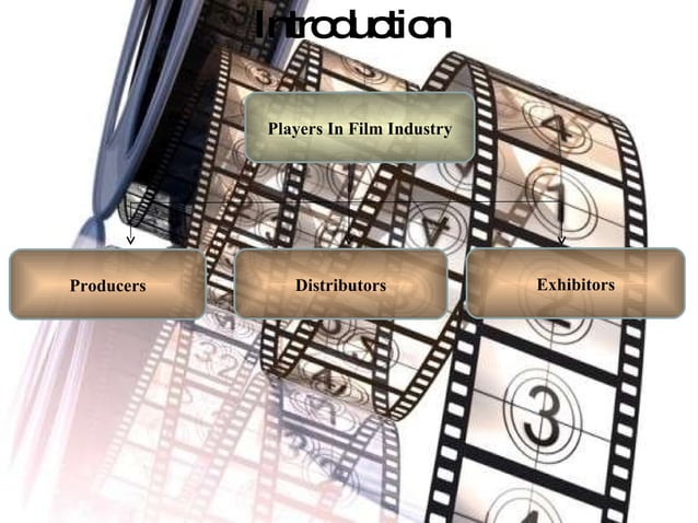 Value Chain Analysis of PVR Ltd. | PPT