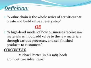 Value chain | PPTX