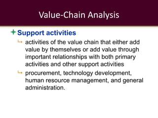 Value chain with example of IT industry | PPTX