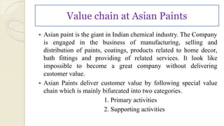Value chain | PPTX