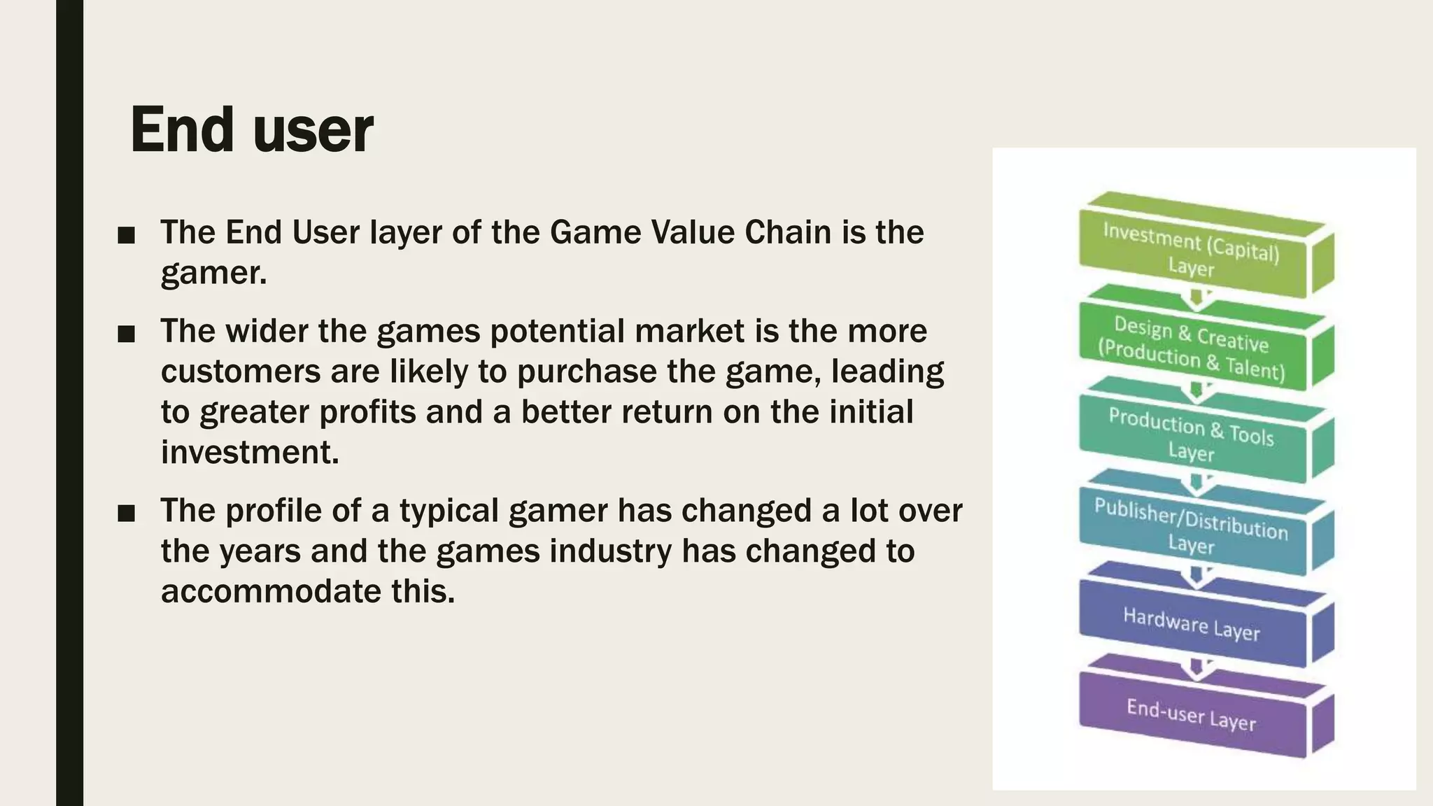 Game value chain | PPTX