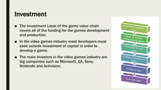 Game value chain | PPTX | Video Game Genres | Video Gaming