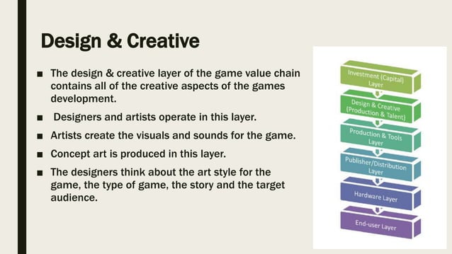 Game value chain | PPTX | Video Game Genres | Video Gaming
