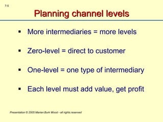 What is Value Chain in supply chain management | PPT