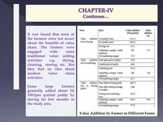 Value chain analysis | PPTX