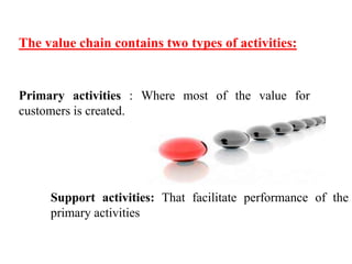 Value chain analysis | PPTX