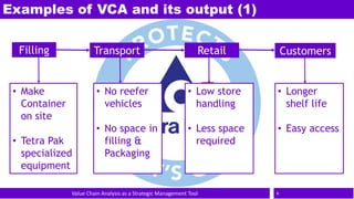 Value chain analysis | PPTX