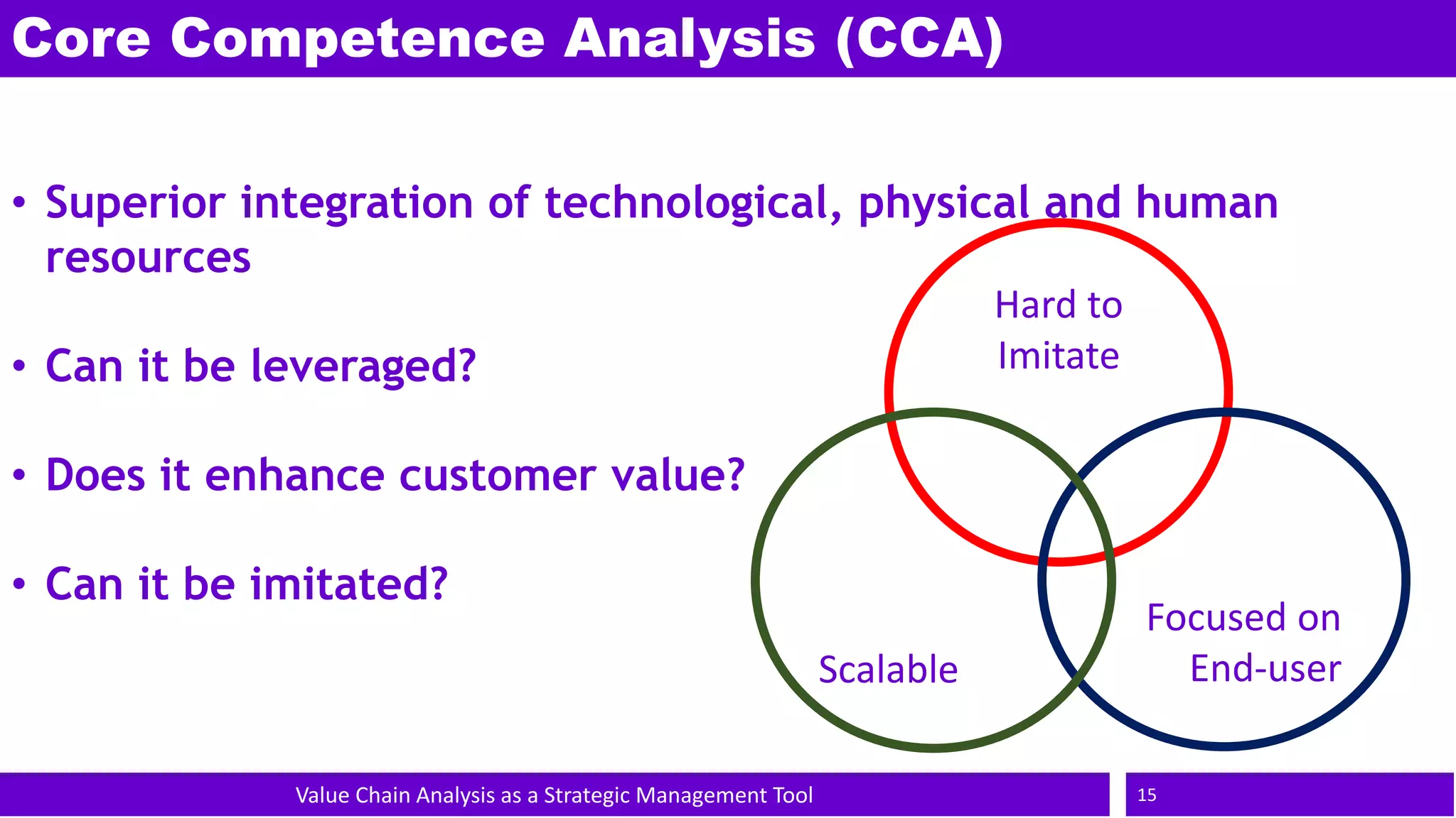 Value chain analysis (VCA) | PPTX
