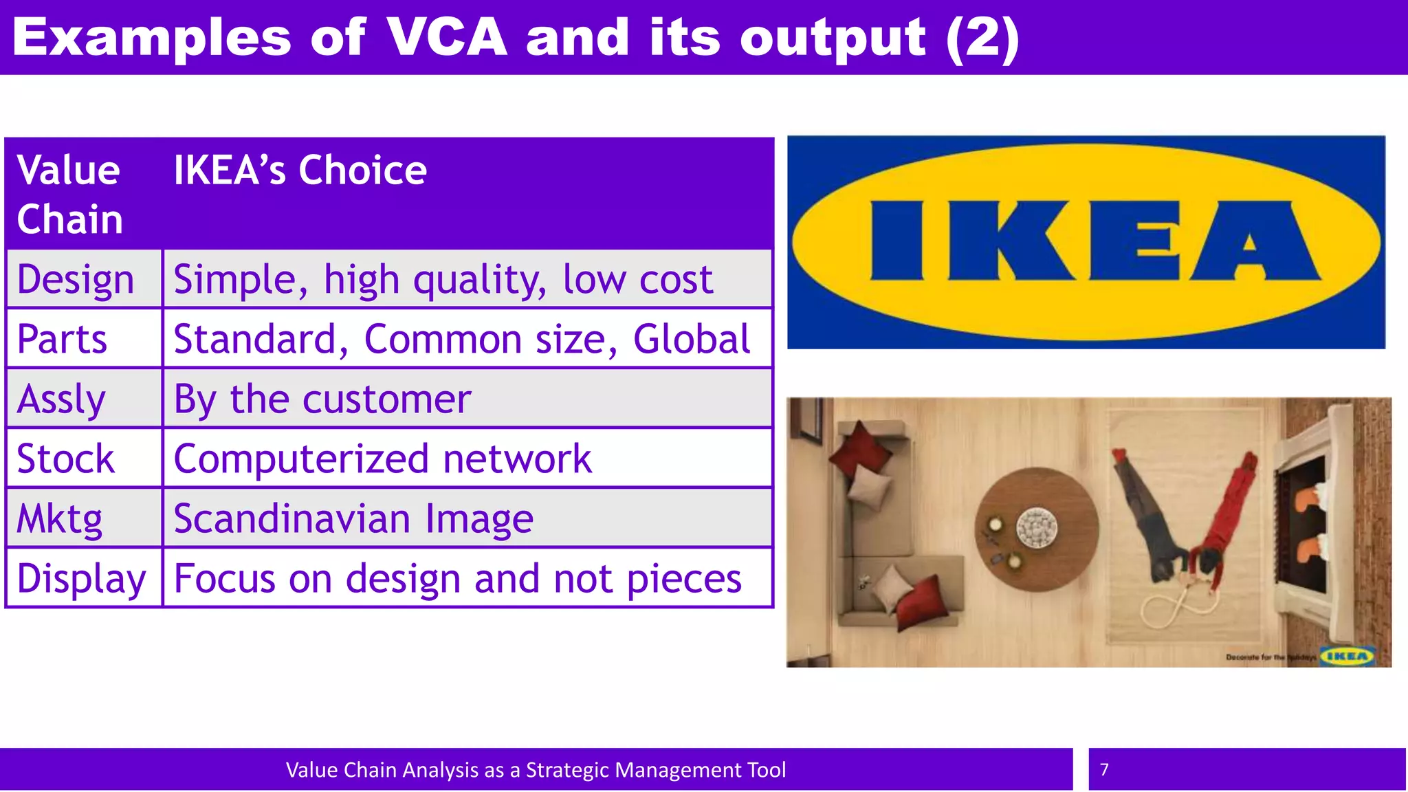 Value chain analysis (VCA) | PPTX