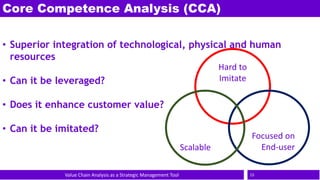 Value chain analysis (VCA) | PPTX