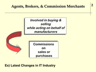 Value chain analysis | PPT