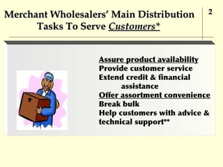Value chain analysis | PPT