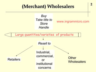 Value chain analysis | PPT