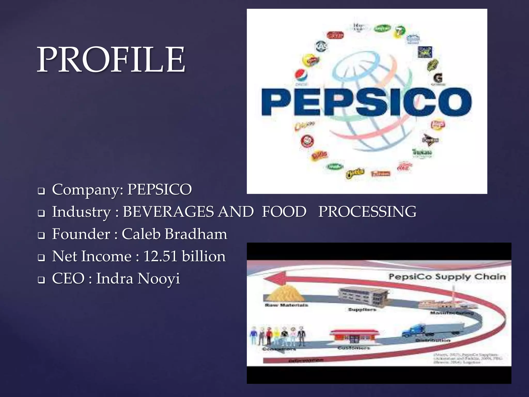 Value chain analysis of Pepsi Co | PPTX