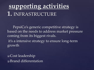 Value chain analysis of Pepsi Co | PPTX