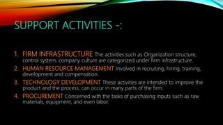 Value chain analysis | PPT