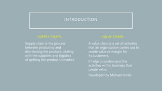 Value Chain Analysis In Vietnam Tea Industry | PPT