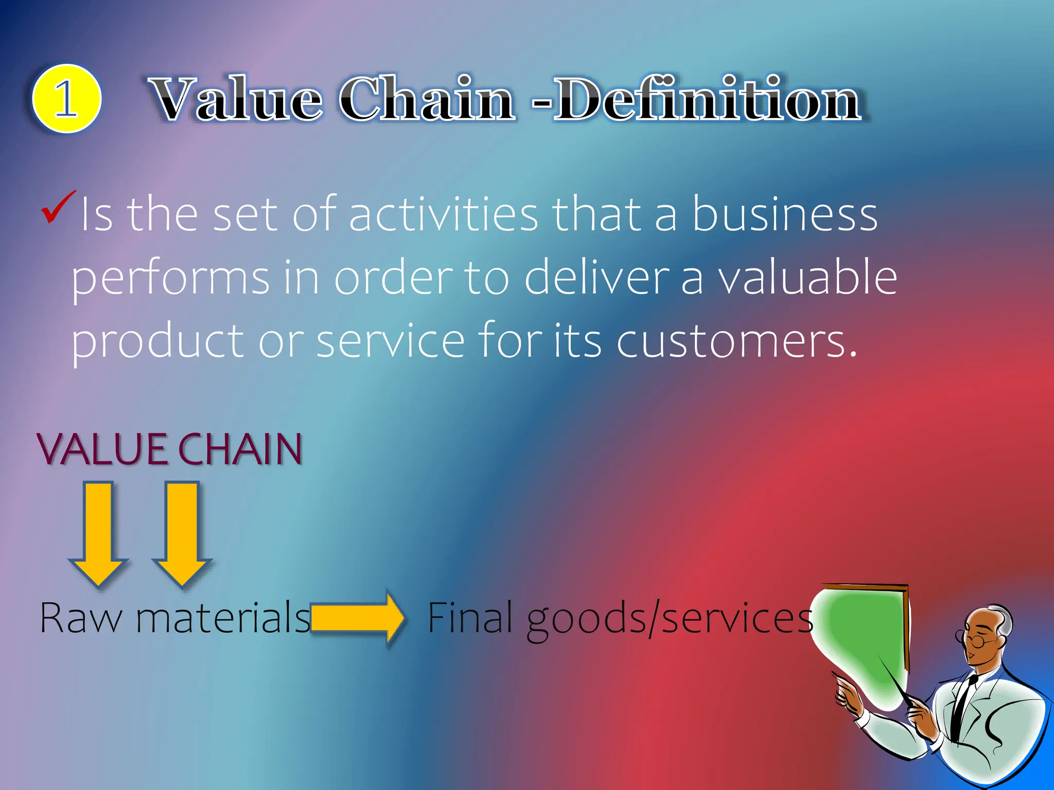 Value_Chain_Analysis.pptx