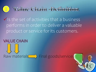 Value_Chain_Analysis.pptx