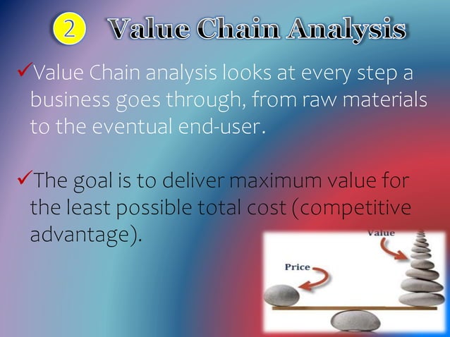 Value_Chain_Analysis.pptx