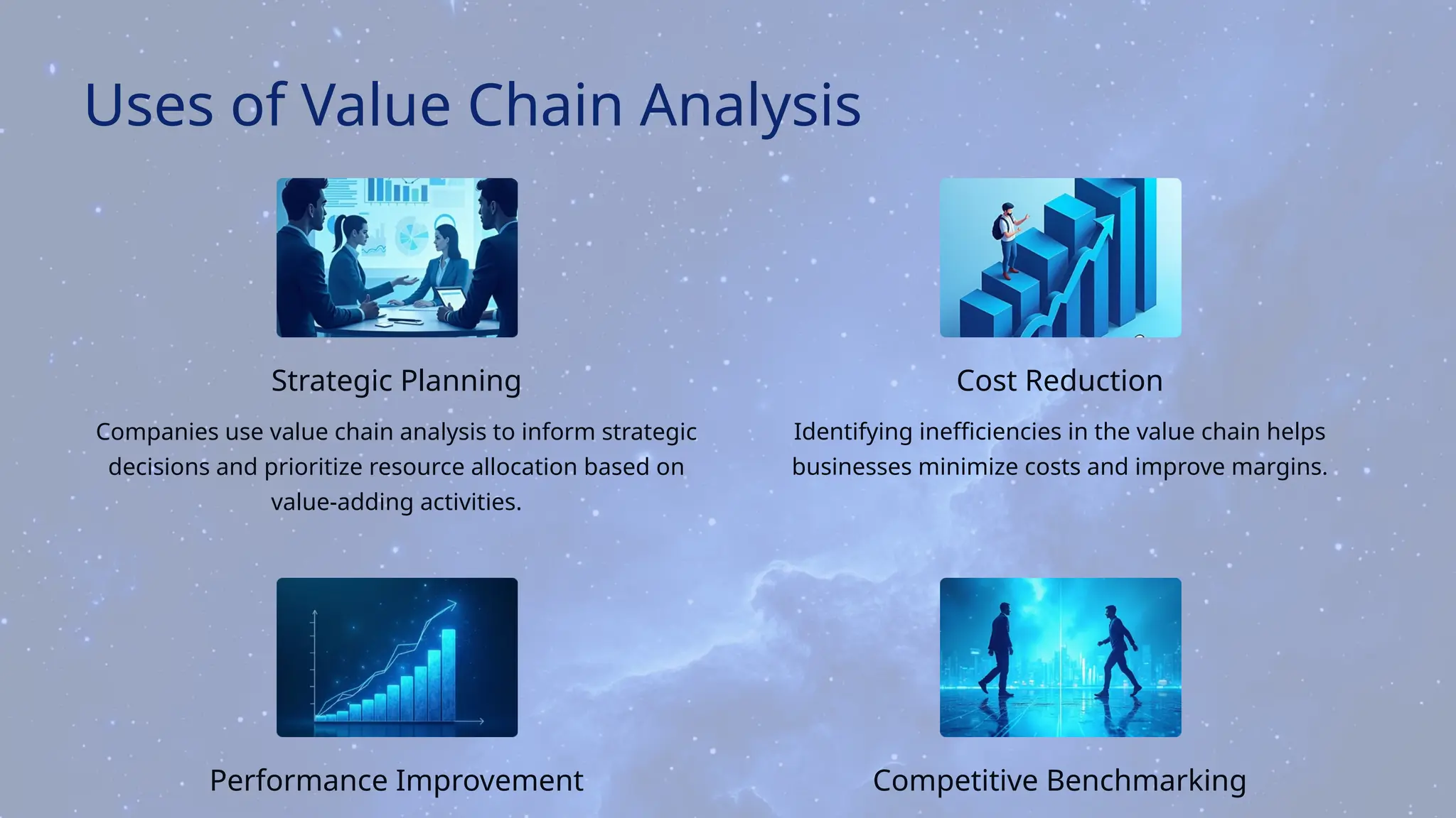 Value Chain Analysis.pptx_20250604_224435_0000.pptx