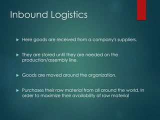 Value chain analysis Model for automobile Industry | PPTX