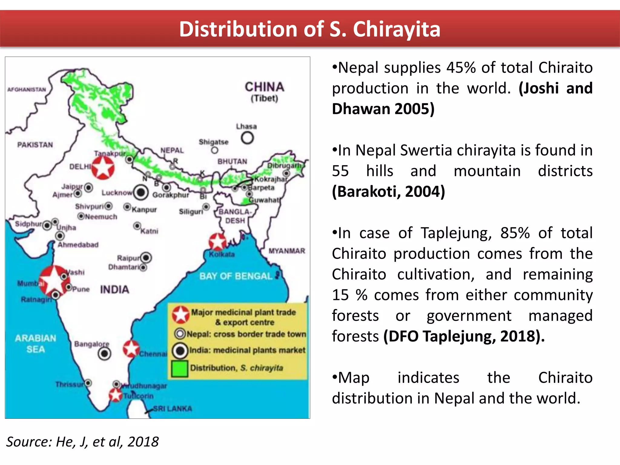 Value chain analysis of Chiraito (Swertia chirayita) nepal | PDF