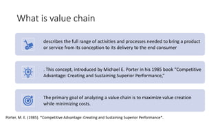 The value chain is a concept that describes the full range of ...