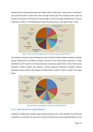 Value Chain Analysis of Tomato -. and production methodspdf | PDF